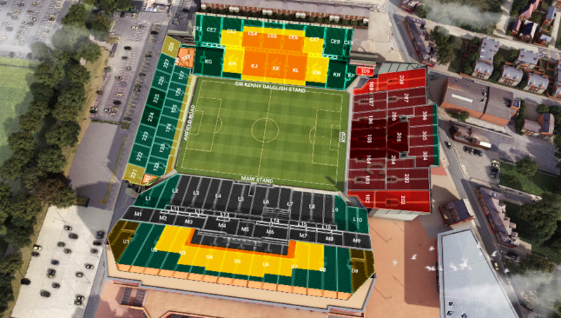 Season Ticket Prices